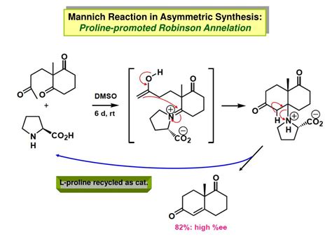 Ppt Nucleophilic Addition Of Enol To Iminium Cation — Mannich