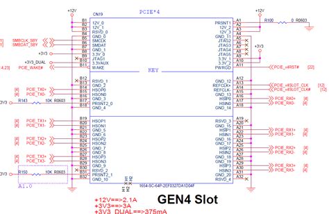 Orin NX Pcie Endpoint Mode No CLKREQ Jetson Orin NX NVIDIA