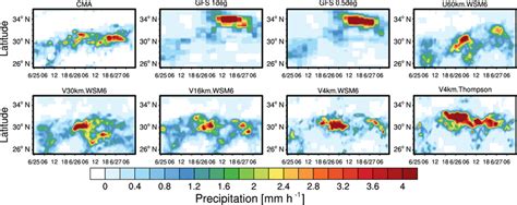 Time Latitude Cross Section Of Precipitation During The Event Averaged Download Scientific