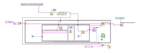 Visa Usb Read Problem Rlabview