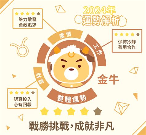 金牛座2024年整體、事業、財運、感情運勢