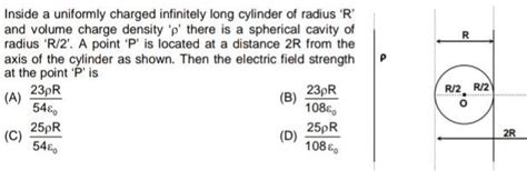 Answered Inside A Uniformly Charged Infinitely Long Cylinder Of Kunduz