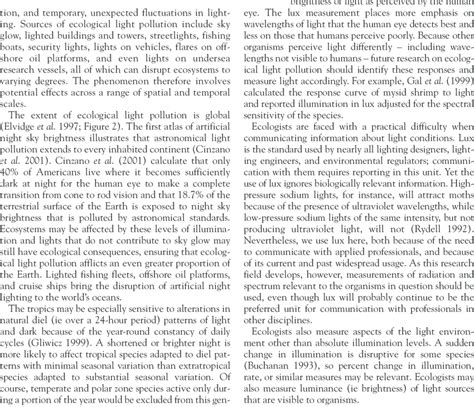 Diagram Of Ecological And Astronomical Light Pollution Download Scientific Diagram