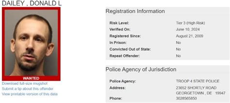 Delaware State Police Soar Searching For Wanted Sex Offenders