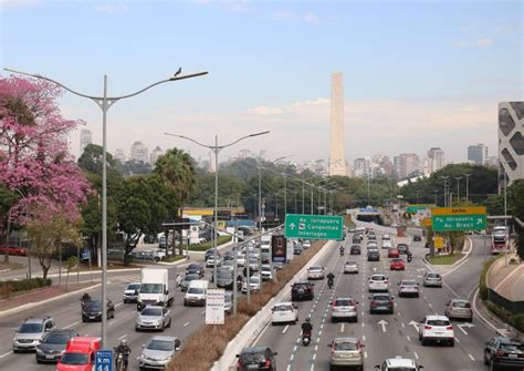 Ipva Sp 2023 Calendário Valores Descontos E Alíquotas