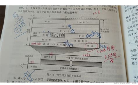 实验名称：tcp 连接管理 Csdn博客