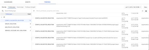 Protecting Your Gcp Infrastructure At Scale With Forseti Config Validator Part Two Scanning For