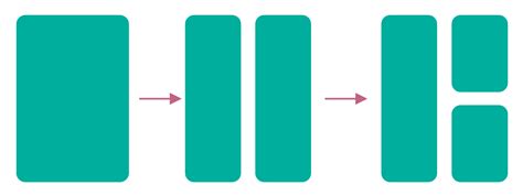 Structural Software Design