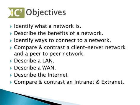 Ppt Computing Fundamentals Powerpoint Presentation Free Download
