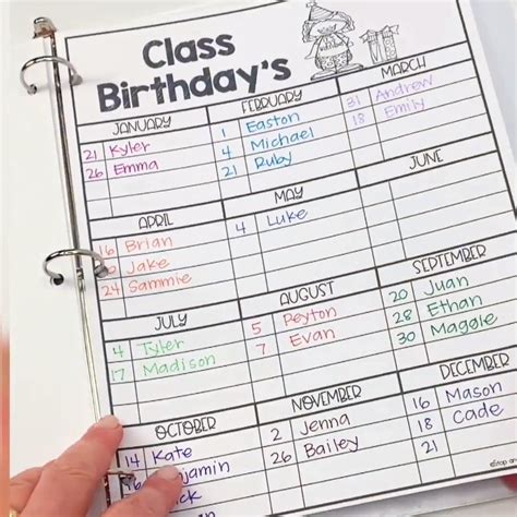 Teacher Binder Forms Artofit