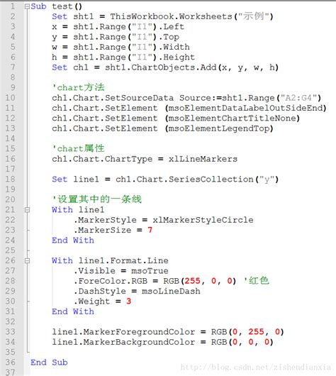 Vba与excel进阶系列 02 图表（中篇） Csdn博客