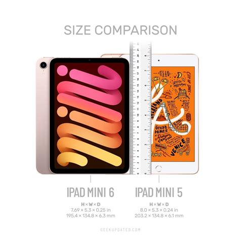 Apple Ipad Mini 6 Size Comparisons Vs Mini 5 And Ipad Pro Geek Updated