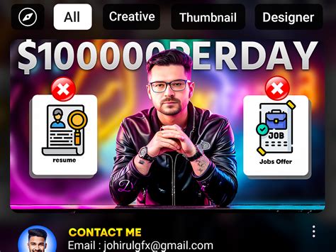 Business Thumbnail Design By Johirol Gfx On Dribbble