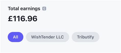 Goddess Aimee ⛈️ On Twitter Yesterday Was A Triple Digit Day For Wishtendertributify I Want