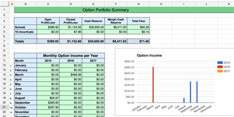 Option Strategy Excel Spreadsheet — Db