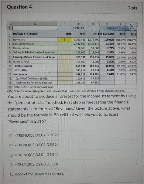 Question Pts Note Green Highlighted Cells Chegg