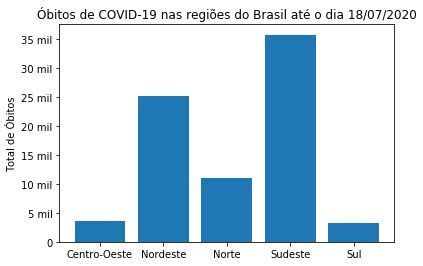 Formata O De Gr Ficos Matplotlib Fundamentos De Matem Tica E