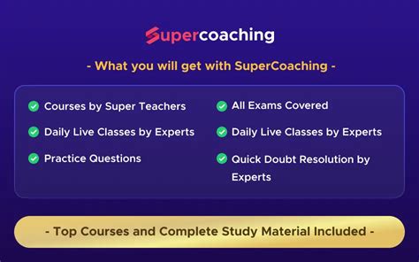 Uppcs Syllabus 2025 Download Pre Mains Pdf Check Exam Pattern