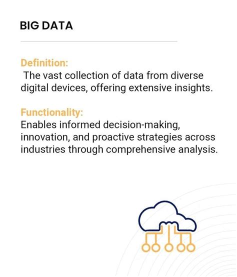 Orange Education On Linkedin Bigdata Datadriveninsights Decisionmaking Innovation…