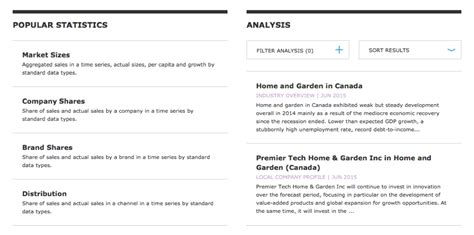 Market Research Made Easy With Passport Bronfman Business Library