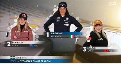 Ski Lara Colturi Ngjitet Në Podium Në Gjigandin E Are
