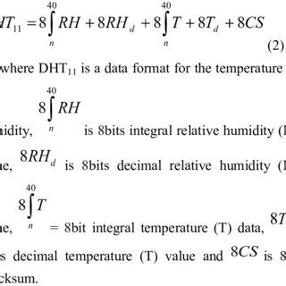 shows the characteristics of the DHT 11 sensor. | Download Scientific ...