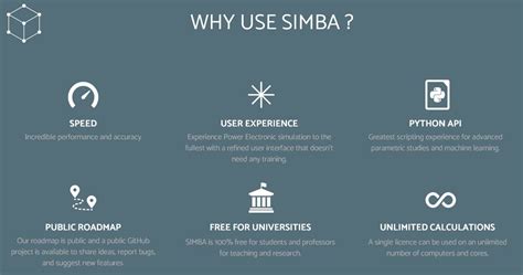 Getting Started Technical Resources