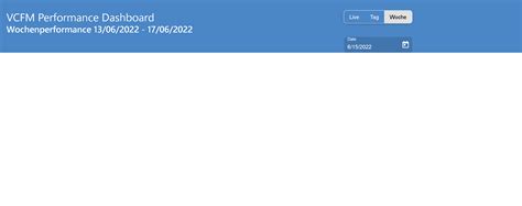 Github Ahmedadelsadekdatepicker And Toggles Buttons Date Picker And Toggles Buttons