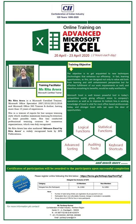 Ritu Arora On Linkedin Thanks Confideration Of Indian Industry Online