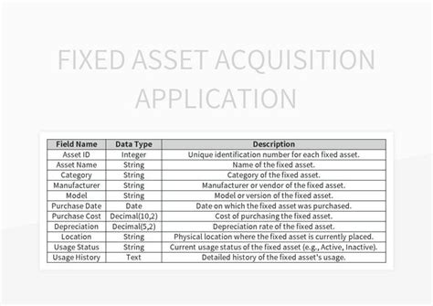 Utilizing Fixed Asset Acquisition Best Practices Excel Template Free Download Pikbest