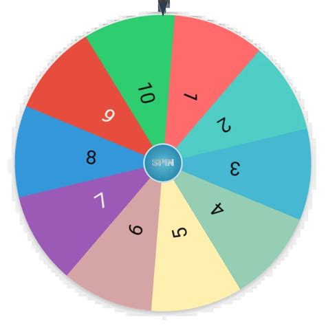 Random Number Wheel 1 10 Random Spin Wheel Picker