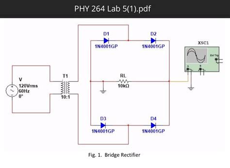 Solved The Previous Labs Lab And Lab Discussed Chegg