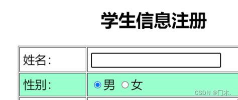 CSS中id选择器hover css id 选择器添加 hover CSDN博客