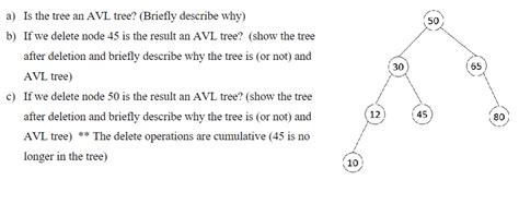 Solved A Is The Tree An Avl Tree Briefly Describe Why B