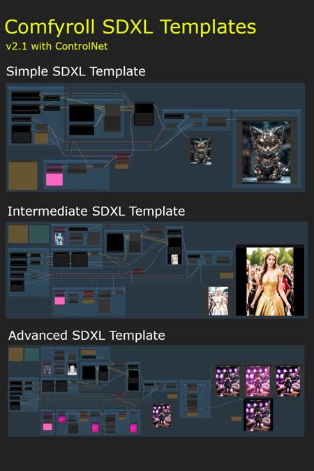 Sdxl Workflow Templates For Comfyui With Controlnet V Stable