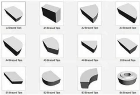 Brazed Tip Tools Stainless Steel At Best Price In Chennai Id