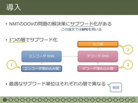 Improving Neural Machine Translation By Incorporating Hierarchical