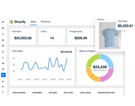 Shopify Store Design Fluzonix