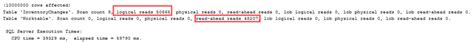 Sql Server Window Functions Performance Improvement