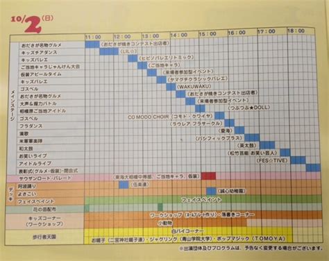 10月1日土・2日日におださがロードフェスタが開催されます！ 相模台地区自治会連合会localhost