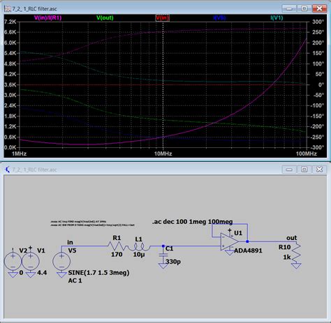 Operational Amplifier Input Impedance Of Low Pass Filter On Ltspice