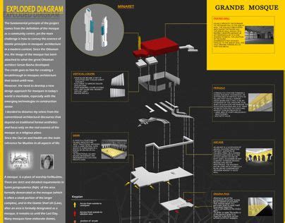 Exploded Diagram Exploded Diagram Mobile Creative