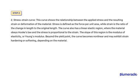 solved draw a schematic load elongation curve and a stress strain