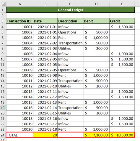 How To Make A General Ledger In Excel Sheetaki