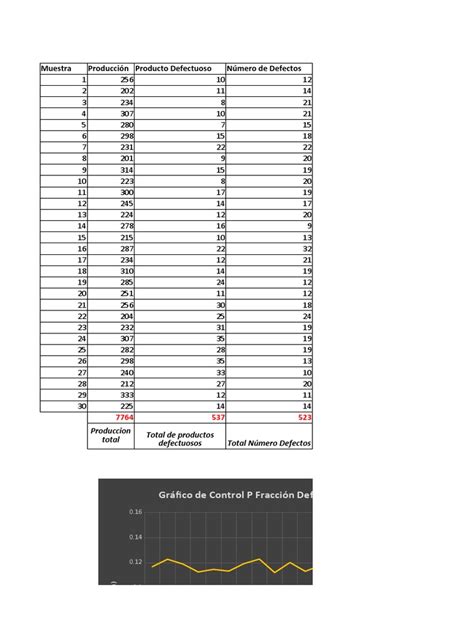 Grafico P Pdf