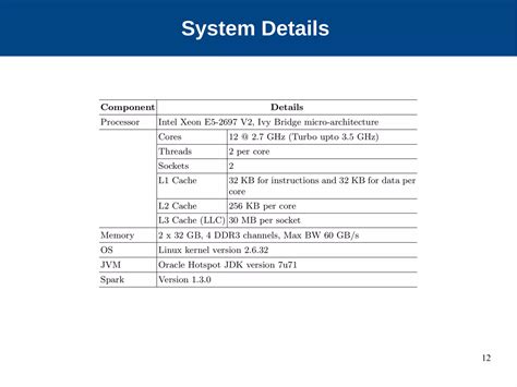 how data volume affects spark based data analytics on a scale up server ppt