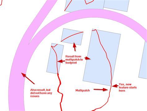 solved deleting small faces polygons in multipatch datase esri