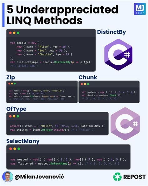 Basheer Mohammed On Linkedin Dotnet Aspnetcore Csharp Blazor
