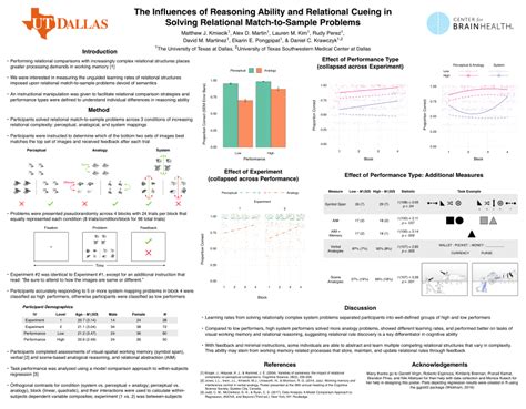 Pdf The Influence Of Reasoning Ability And Relational Cueing In Solving Relational Match To
