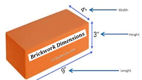 What Is A Wing Wall Types Uses And Applications Civil Tutorials